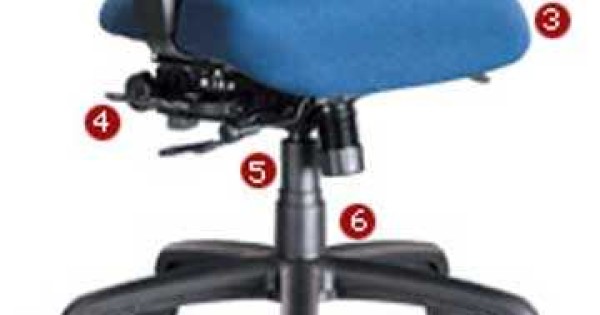 Componente și accesorii scaune de birou