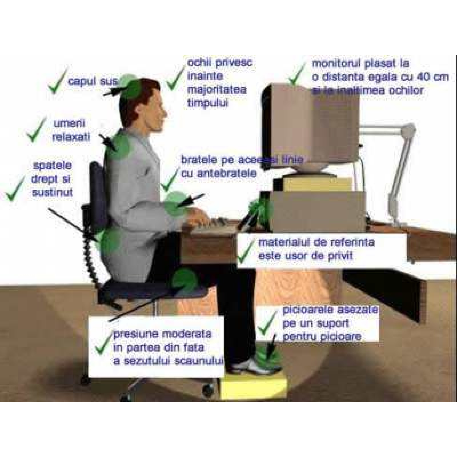 Pozitia-corecta-pe-scaun