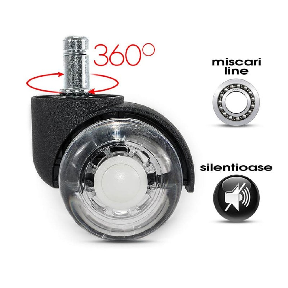 Roți-Role duble silicon pentru scaun de birou